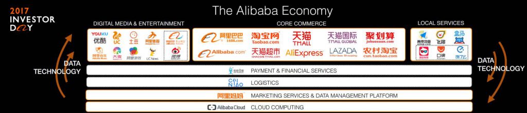 9 Chinese Companies Made It onto Mary Meeker's Internet Trends Report ...