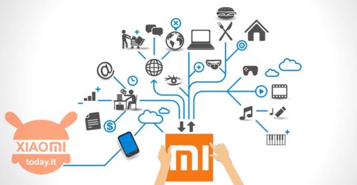 Xiaomi Announces its “Mi Home”- AIoT Smart Home Initiative - Pandaily
