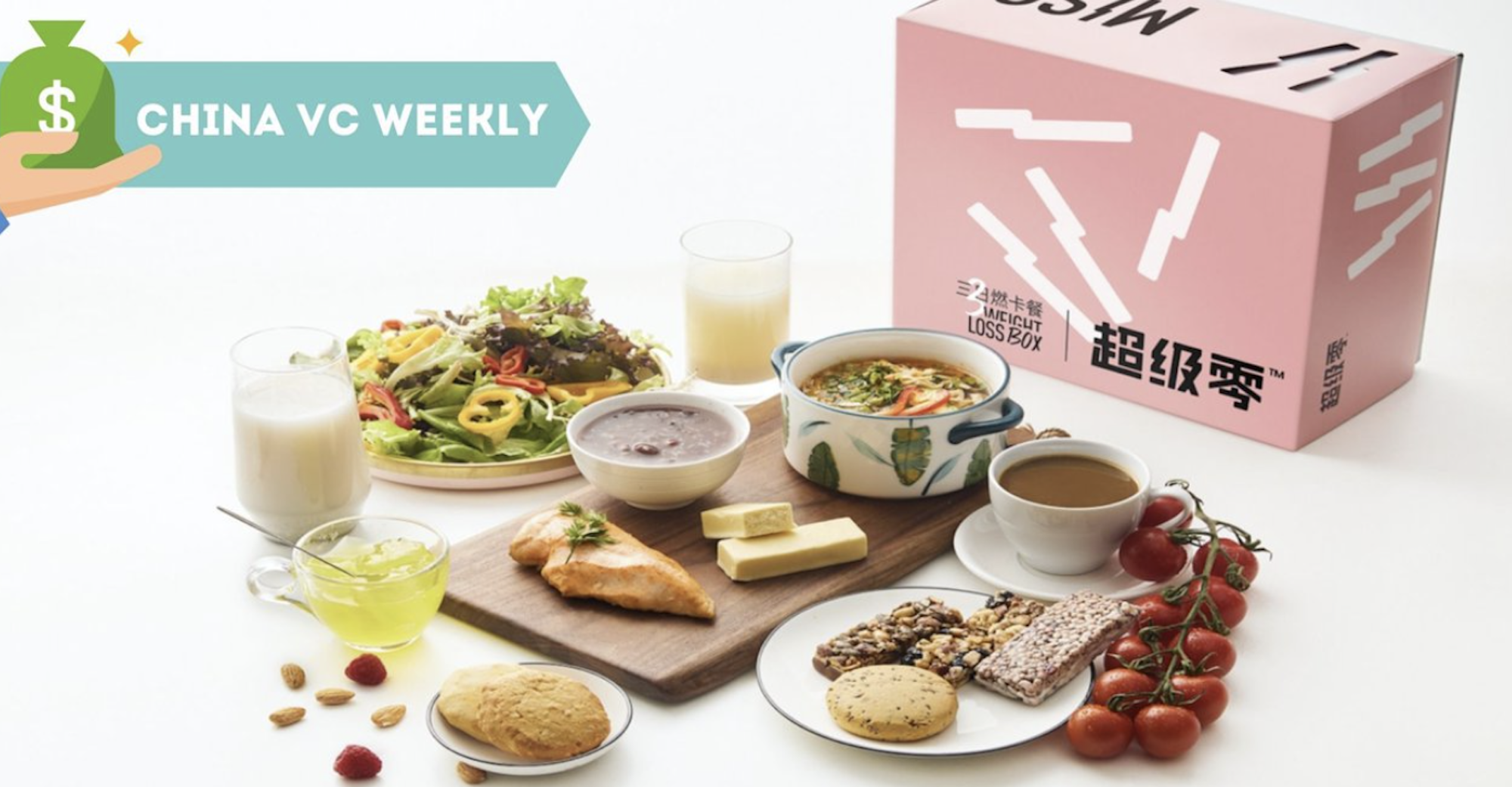 China VC Weekly: Food, Pharma and Baby Products - Pandaily