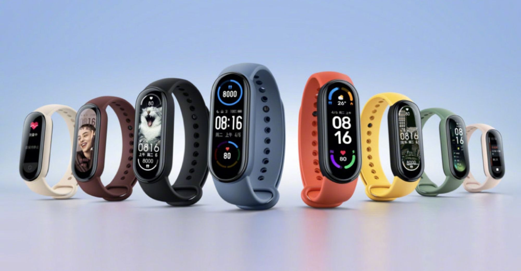 Xiaomi Overtakes Apple to Become Top Supplier of Wearable Bands in Q2 ...