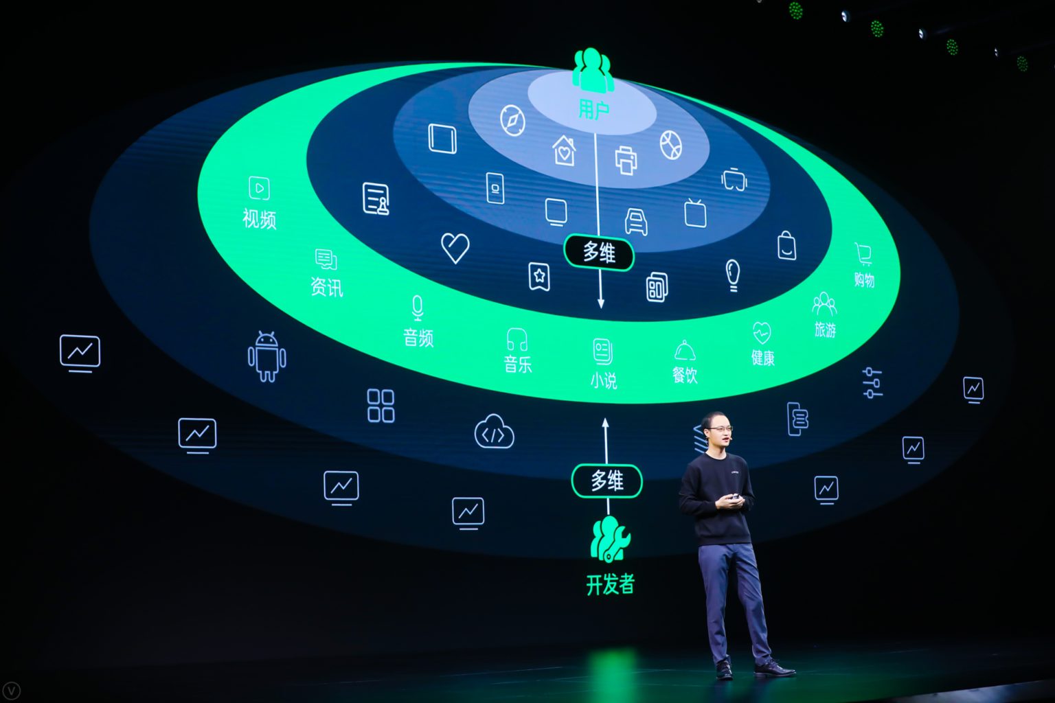 Oppo Introduced Innovative Technologies And Initiatives Including Omoji