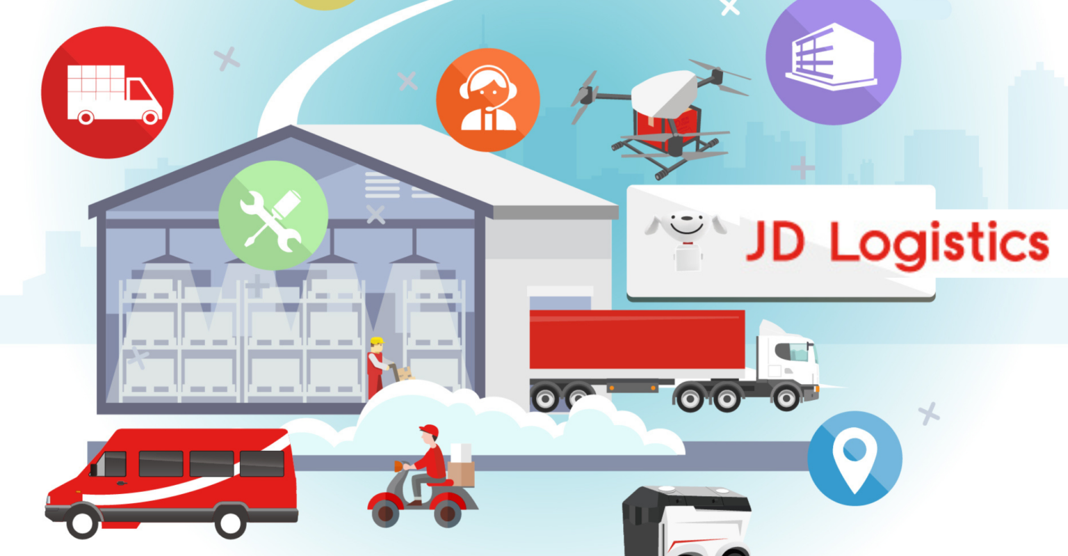 JD Logistics Releases 5G Automated Warehouse to Realize Automatic ...