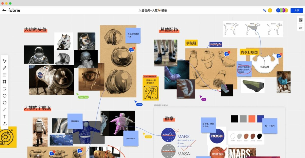 Online Collaboration Tool Developer Fabrie Secures New Financing - Pandaily
