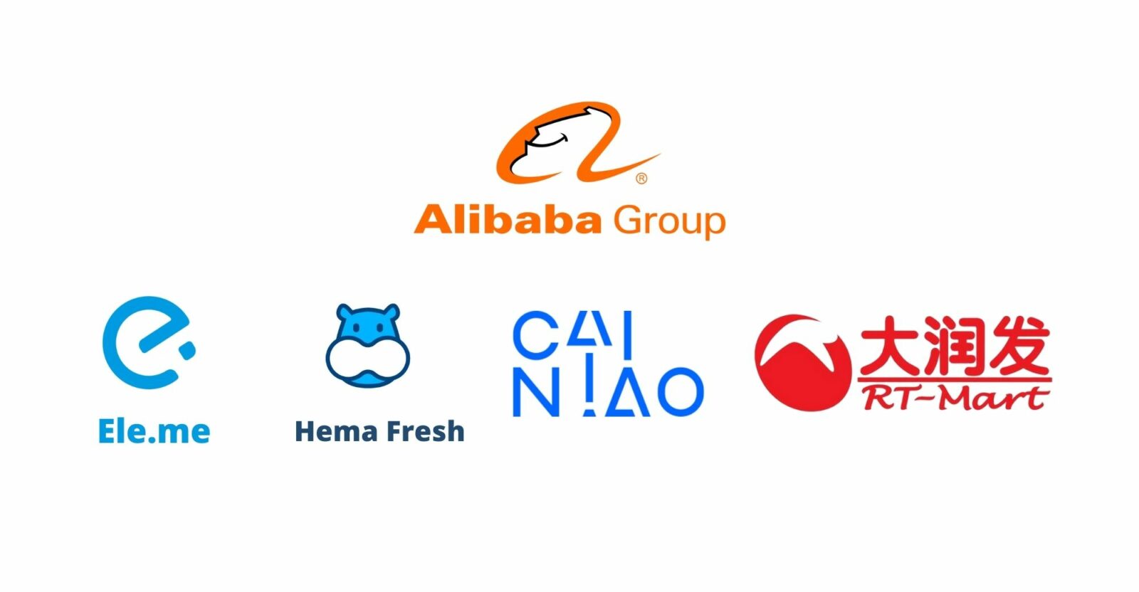 Alibaba’s Parcel Delivery Service Cainiao Guoguo Saw a 20% Surge in ...