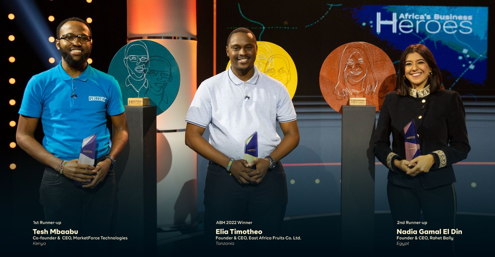 Winners of Alibaba-Backed "Africa's Business Heroes" Entrepreneurship ...