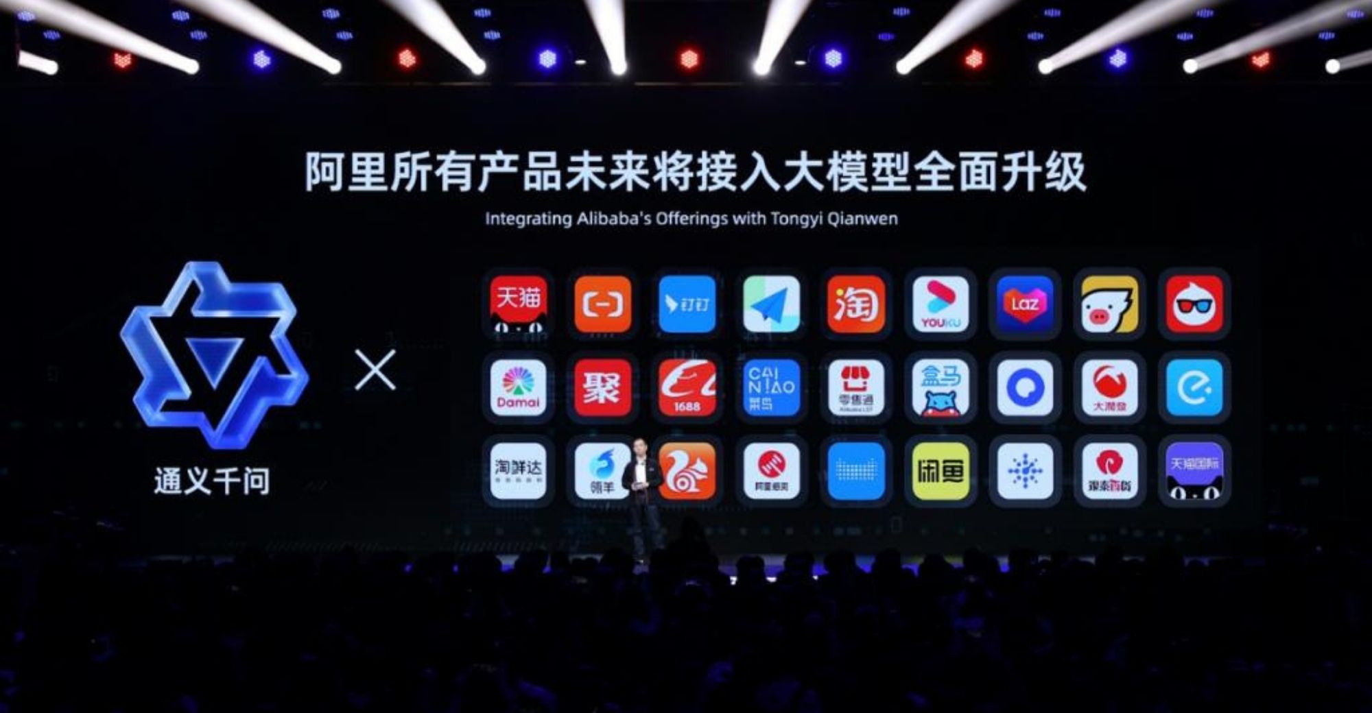 Alibaba Cloud Unveils New AI Model Tongyi Qianwen - Pandaily